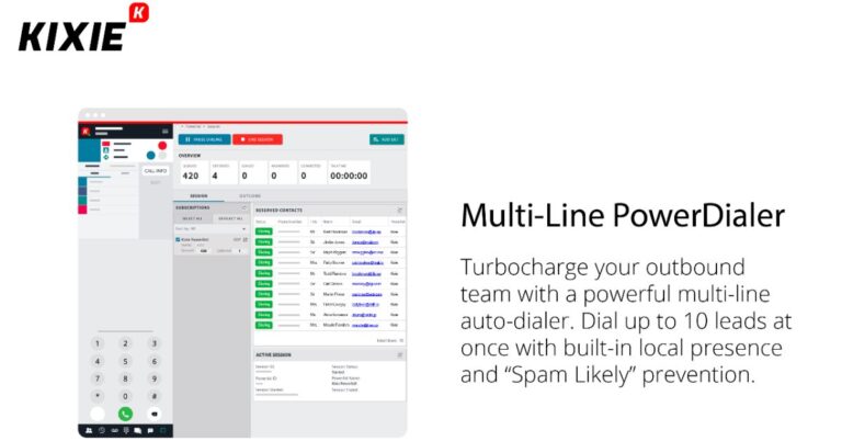Kixie Powercall Chrome Extension | In-Depth Review 2025